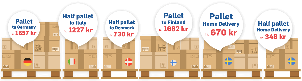 Send Pallets | Send A Pallet Cheap and Easy With Shiplink